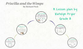Priscilla and the Wimps by Katelyn Pryor on Prezi