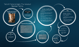 Talcott Parsons (1951) The Isolated Nuclear family by Dan Parsons on Prezi