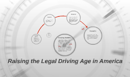 Raising the Legal Driving Age in America by Maddie Currie on Prezi