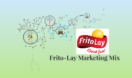 Frito-Lay Marketing Mix by on Prezi