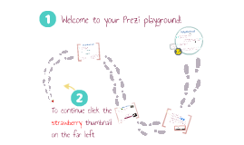 Lord of the Flies: Creepers by Mason Vucinic on Prezi