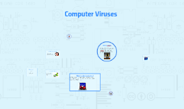 TIME BOMB VIRUS by Colin Schwabel on Prezi