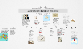 Australian Federation Timeline by Ian Williams on Prezi