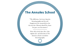 The Annales School by alyssa smirnov on Prezi