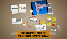 INSTRUMENTOS DE MEDICION DIMENSIONAL by yair soto on Prezi