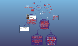 Budowa i zasada działania lampy RTG by Joanna Kosińska on Prezi