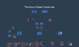 The Color of Water, Family Tree. by Ciera Johnson on Prezi