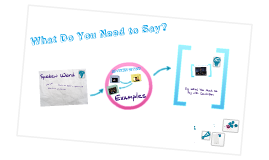 Spoken Word Examples by Cady Staff on Prezi