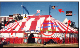 How a Circus is like a Cell by Kelly Beck on Prezi