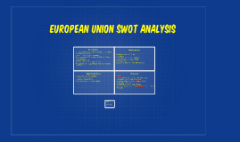 European union swot analysis by Minta János on Prezi