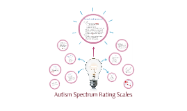 Mullen Scales of Early Learning by Emily Yingling on Prezi