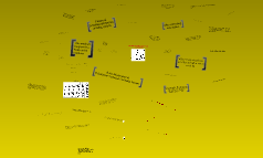 Babylonian/Sumerian Counting System by Adam David on Prezi