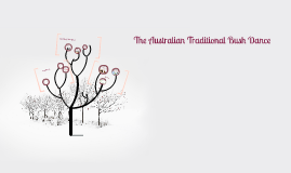 The Australian Traditional Bush Dance by sydney sandor on Prezi