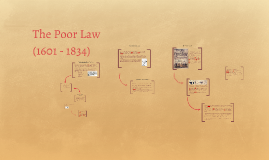 The Poor Law (1601 - 1834) by Martin Gallagher on Prezi
