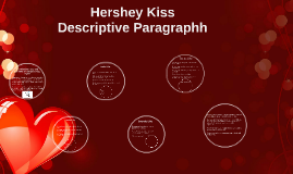 Hershey Kiss Descriptive Paragraph by Valerie Helmuth on Prezi