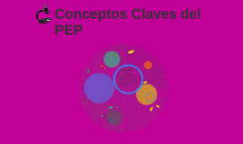 Conceptos Claves del PEP by on Prezi