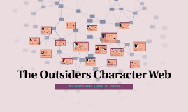 The Outsiders Character Web by Sasha West on Prezi