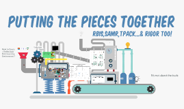 Putting the Pieces Together by Adam Phyall on Prezi