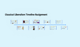 Classical Liberalism Timeline Assignment by vishal darsi on Prezi