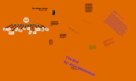 The Hunger Games One-Pager by Ariel Mittleman on Prezi