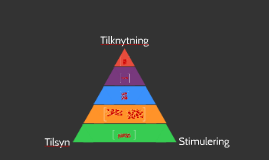 Hvad er omsorg.. ? by Kasper Roland Finck on Prezi