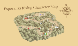 Esperanza Rising Character Map by Jenn Nguyen on Prezi