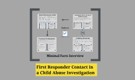 Minimal Facts Interview by Kelly Crawley on Prezi