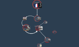 The Outsiders Character Map by anuj devatha on Prezi
