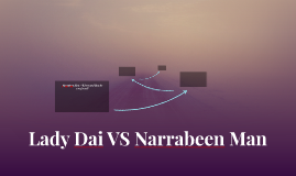 Narrabeen Man by Izzy D on Prezi