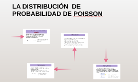 LA DISTRIBUCIÓN DE PROBABILIDAD DE POISSON by Nattalia Cortez Vega on Prezi