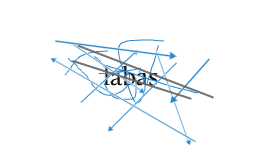 Lygiasone trapecija by Karolina Petrylaitė on Prezi