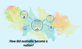 How did australia become a nation? by olivia johns on Prezi