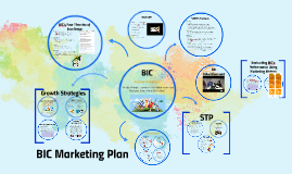 BIC Marketing Plan by on Prezi