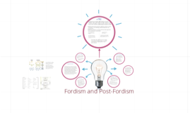 Fordism and Post-Fordism by Jonathan Deng on Prezi