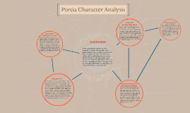 PORTIA CHARACTER ANALYSIS by George Vasilakis on Prezi