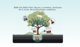 NOM-122-SSA1-1994, Bienes y servicios. Productos de la carn by Daniela ...