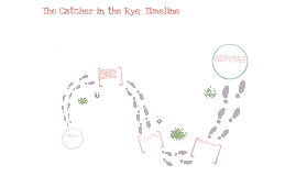 The Catcher in the Rye: Timeline by cole cavalli on Prezi