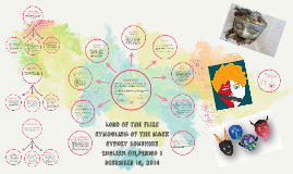 Lord of the Flies- Symbol of the Mask by Sydney Bonchick on Prezi
