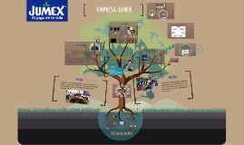 EMPRESA JUMEX by itzel valencia on Prezi
