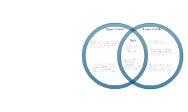 Problems in Upper and Lower Canada - Venn Diagram by Noor Malikzada on ...