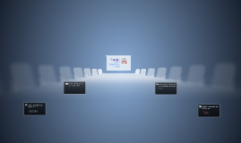 The AtekPC Project Management Office by on Prezi