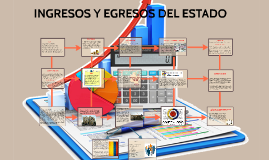 INGRESOS Y EGRESOS DEL ESTADO by maria alejandra zuluaga on Prezi