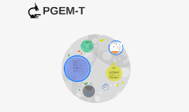 PGEM-T by Sofia Romero on Prezi