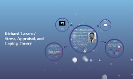 Richard Lazarus' by Marisia Brownfield on Prezi