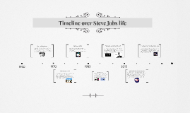 Timeline over Steve jobs life by christoffer olsen on Prezi