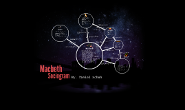 Macbeth Sociogram by Daniel Schuh on Prezi