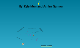 Landis' Facial Expressions Experiment-1924 by Ashley Gannon on Prezi