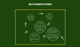 Sports development continuum by Billy Sheahan on Prezi