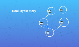 Rock cycle story by on Prezi