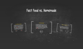 Fast Food vs. Homemade by Charmayne Whitrow on Prezi